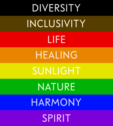 Pride Flag: Different Colors, What It Symbolizes And More